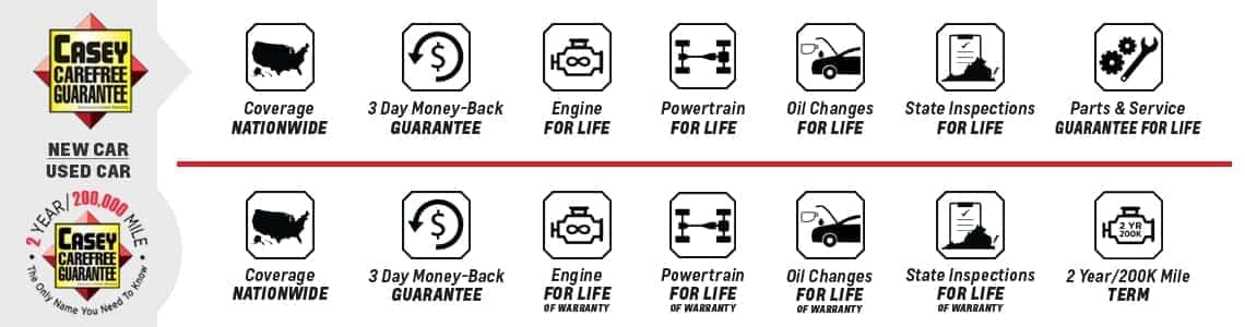Why Buy from Casey Auto Group | Car Dealership Near Me