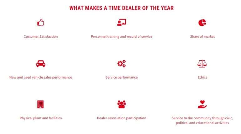 Time Dealer of the Year | Dahl Automotive