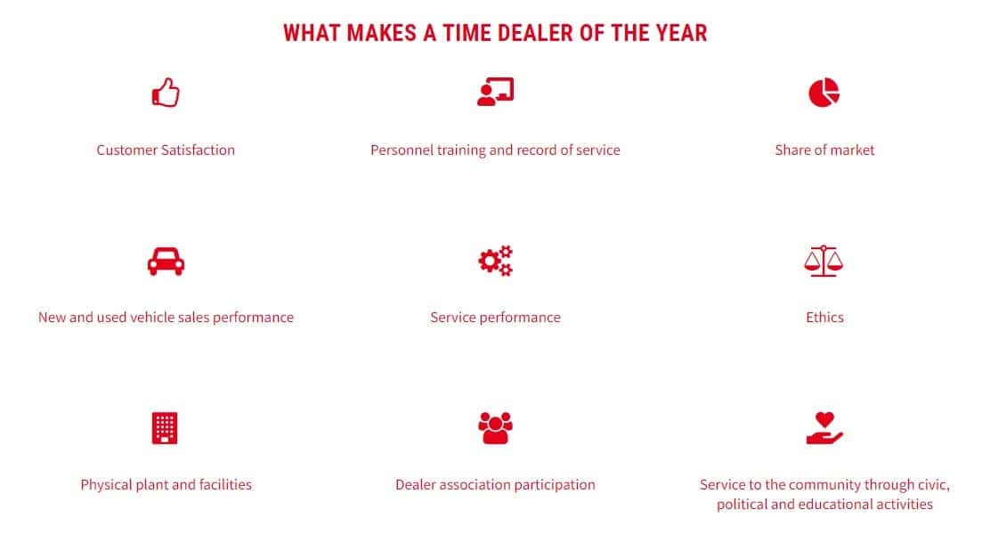 Time Dealer of the Year | Dahl Automotive