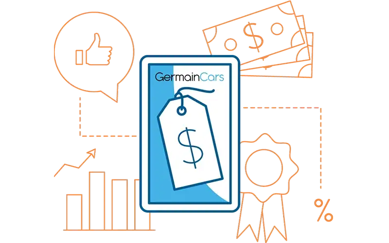 Sell Your Car to Germain | Buying Center Locations in Ohio, Arizona ...