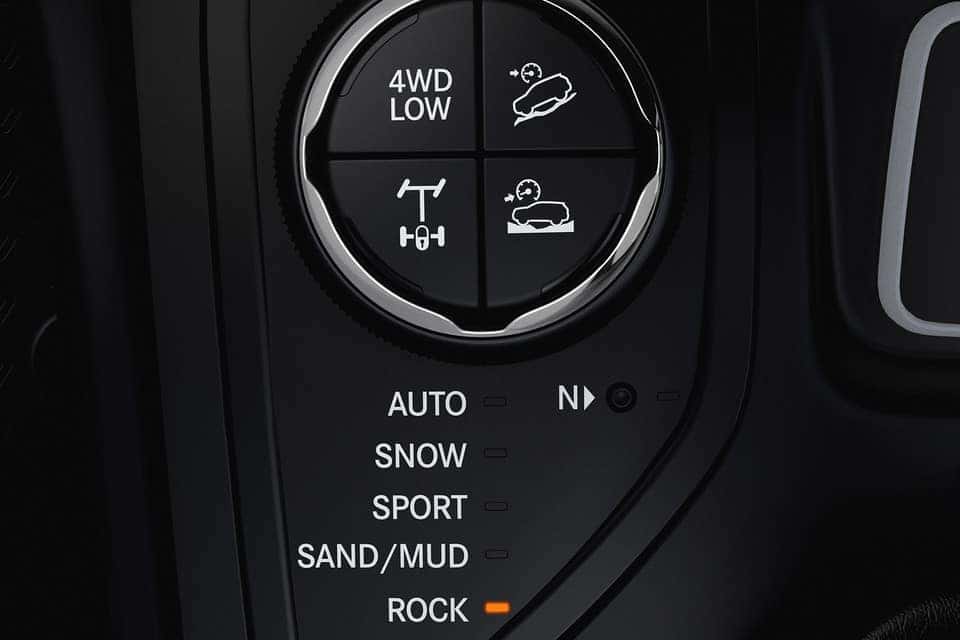 What is the difference between 4WD and AWD? | Lochmandy Motor Sales INC