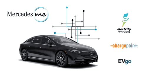 Charging for All-Electric Vehicles from Mercedes-Benz | Foothill Ranch